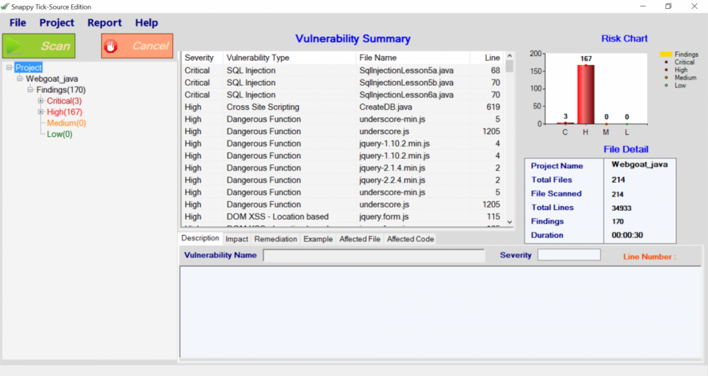 Java static Analysis Tools | Application Security Tools -Snappy Code Audit